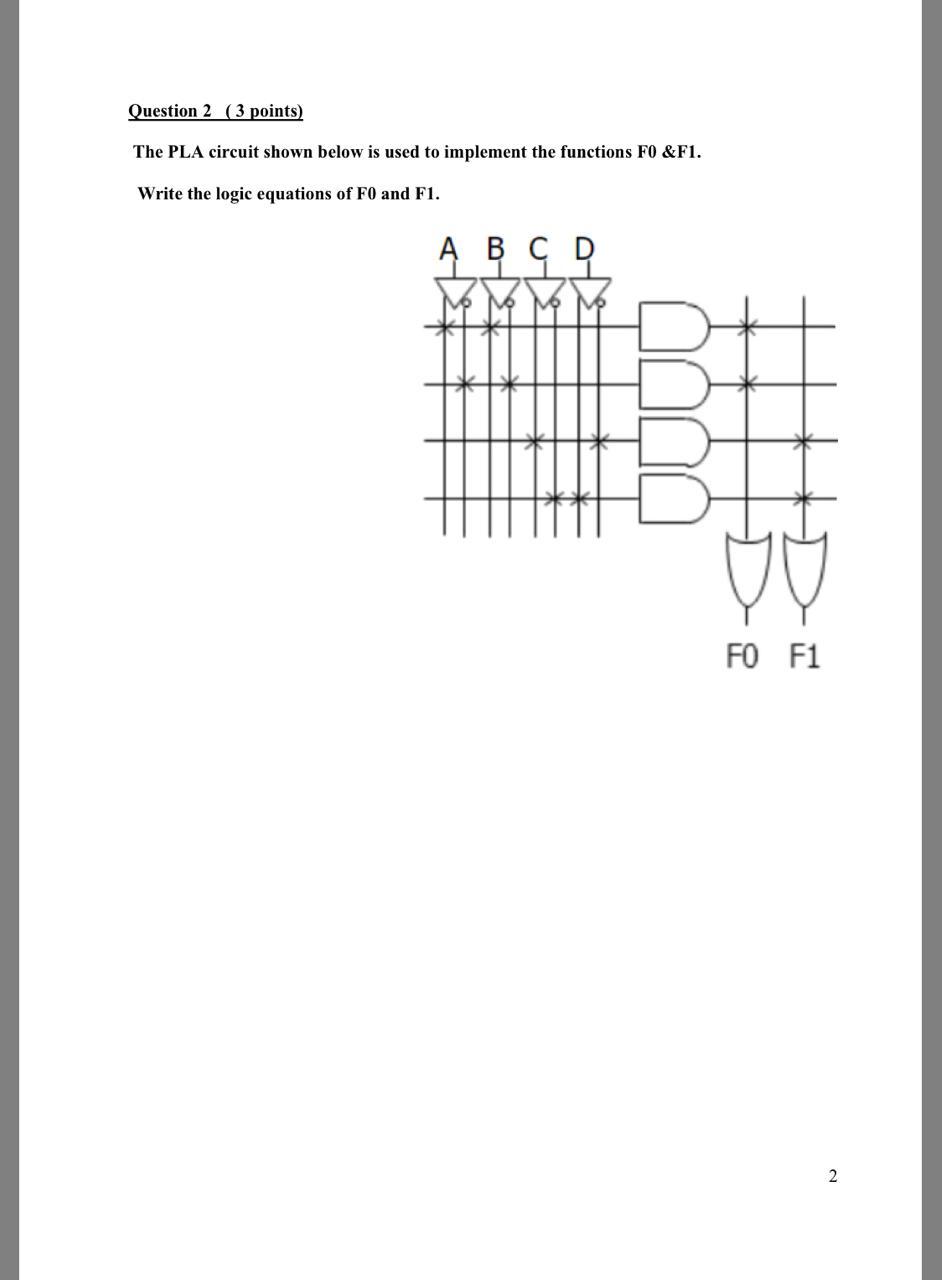 Solved Question 2 (3 points) The PLA circuit shown below is | Chegg.com