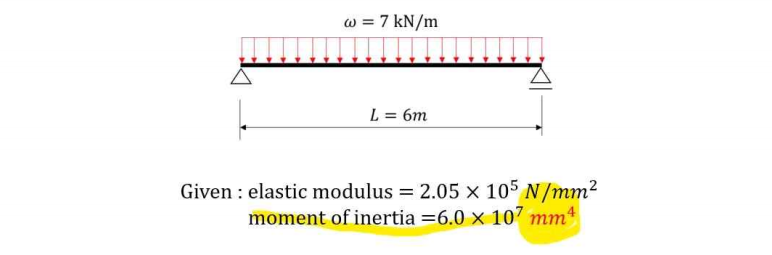 Solved **Please show the process of calculation in | Chegg.com