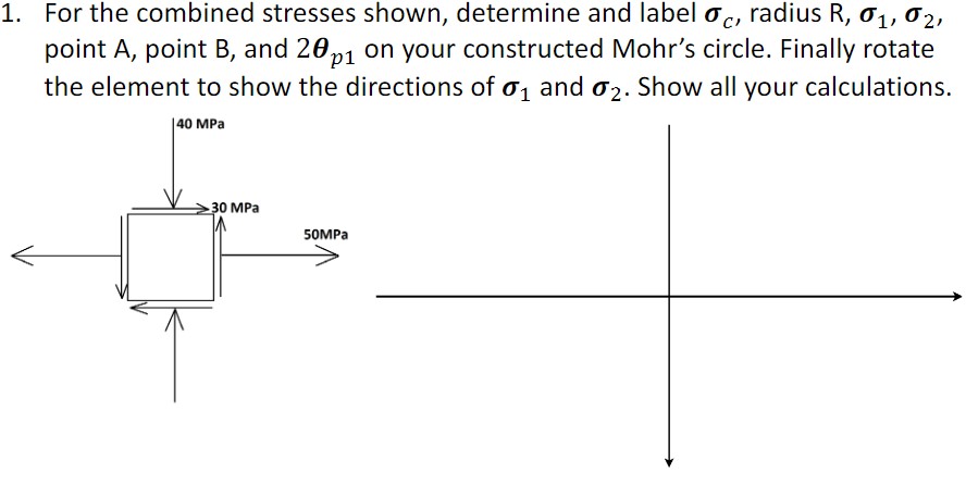 Solved For the combined stresses shown, determine and label | Chegg.com