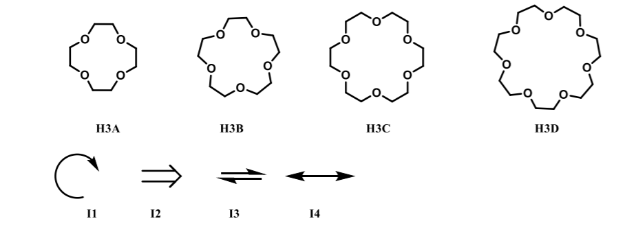 Solved What is the common name for H3A? | Chegg.com