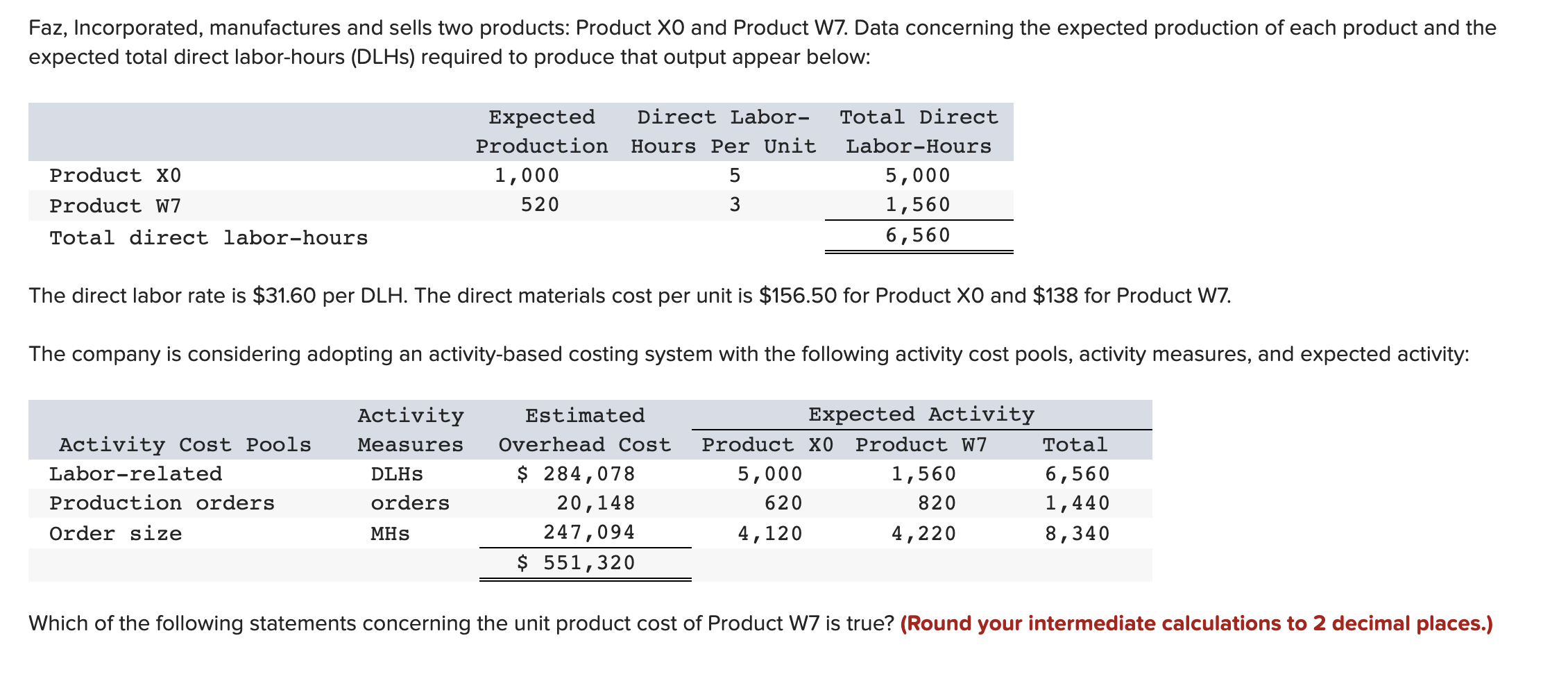 Solved MC A) The unit product cost of Product W7 under the | Chegg.com
