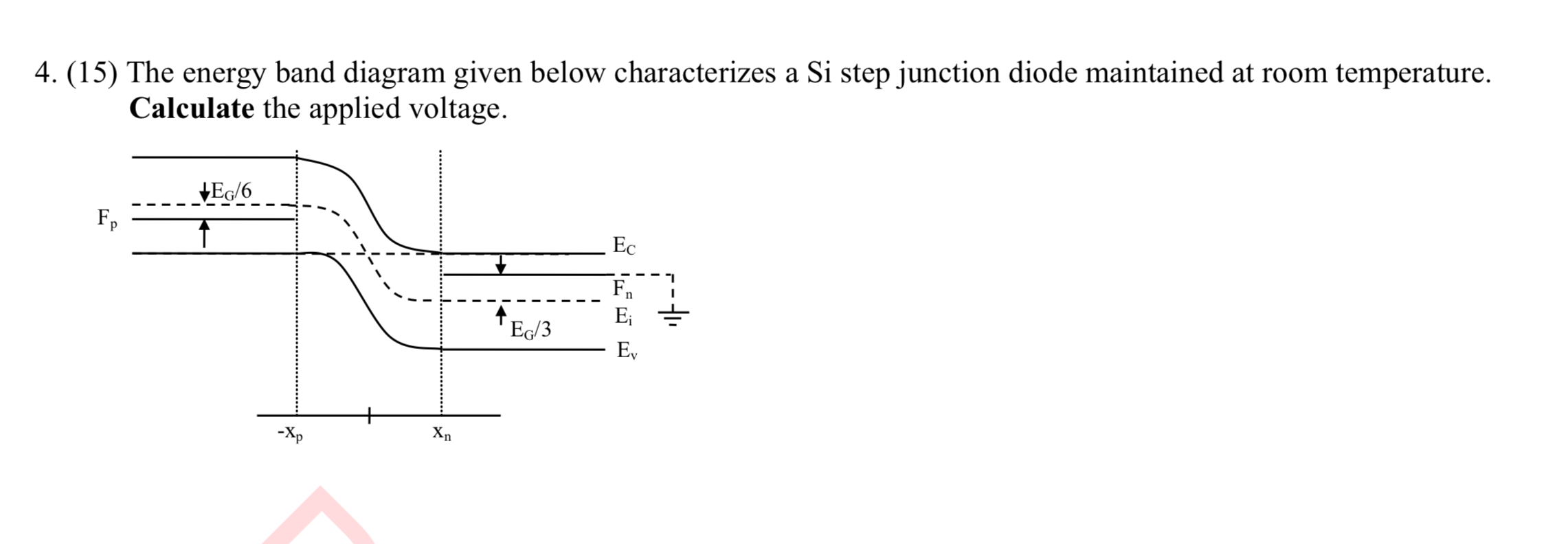 Solved 4. (15) The energy band diagram given below | Chegg.com