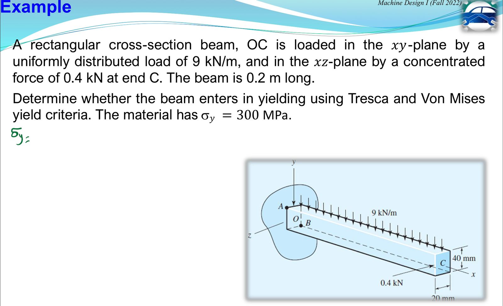 Solved A rectangular cross-section beam, OC is loaded in the | Chegg.com