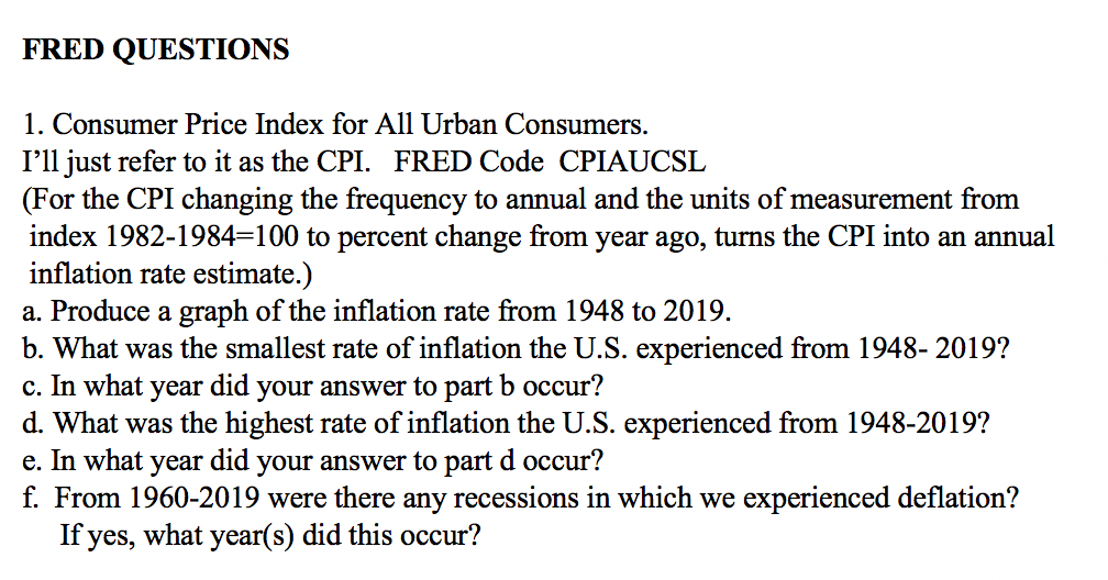 Solved FRED QUESTIONS 1. Consumer Price Index for All Urban | Chegg.com