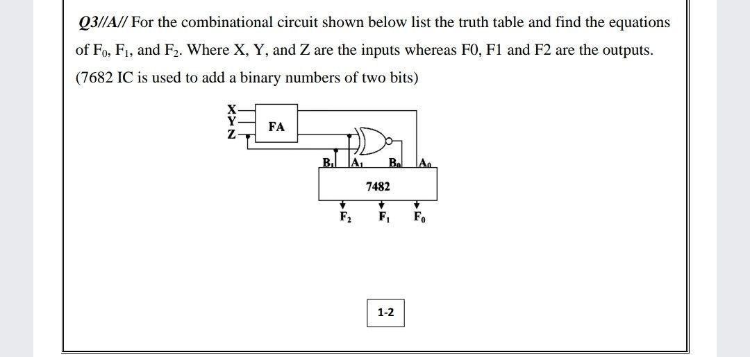 Solved Q3//A// For the combinational circuit shown below | Chegg.com