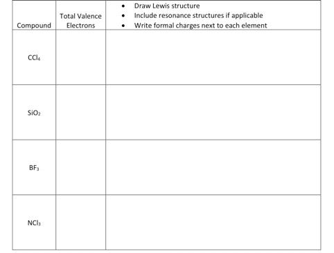 Solved \begin{tabular}{|c|c|c|c|} \hline Compound & Total | Chegg.com