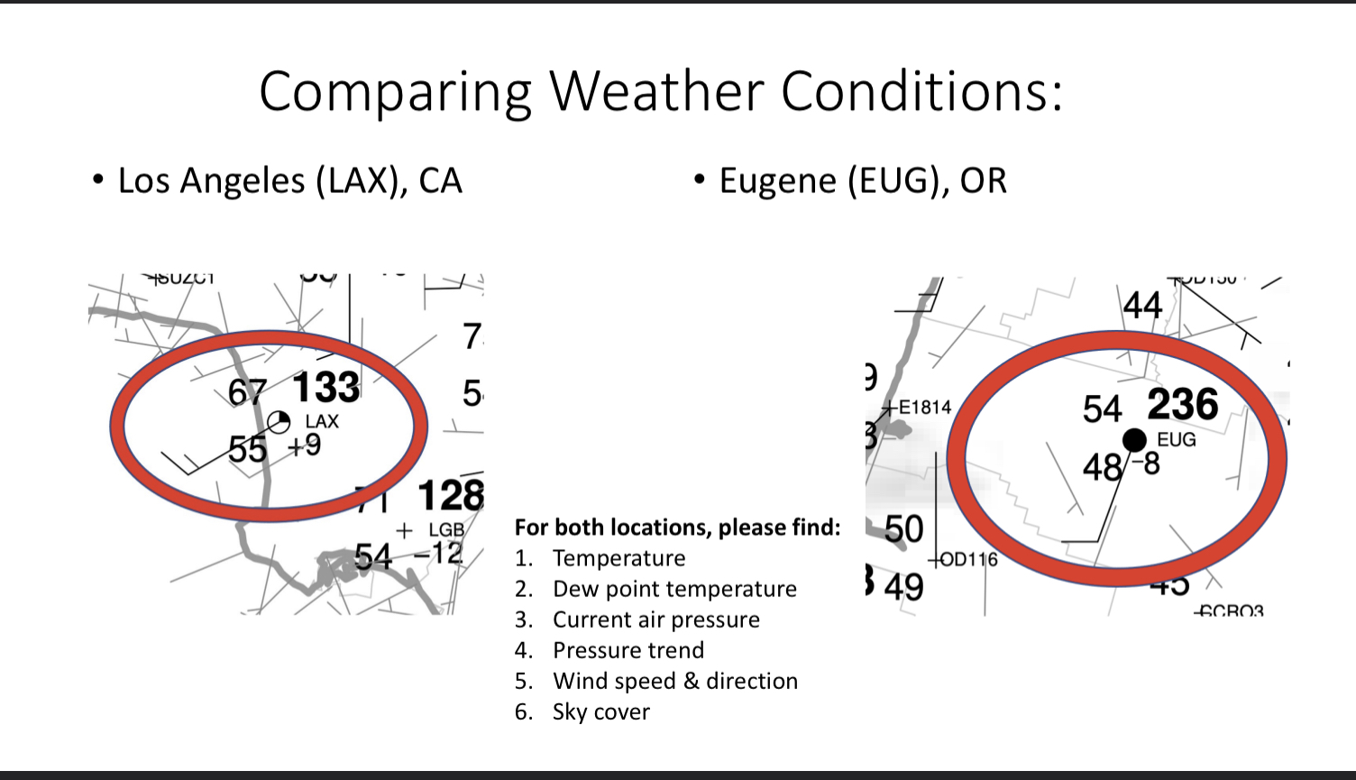 Solved Comparing Weather Conditions: - Los Angeles (LAX), CA | Chegg.com