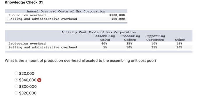 Solved Knowledge Check 01 Annual Overhead Costs of Max | Chegg.com