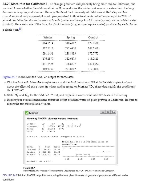 Solved 24.29 More rain for California? The changing climate | Chegg.com