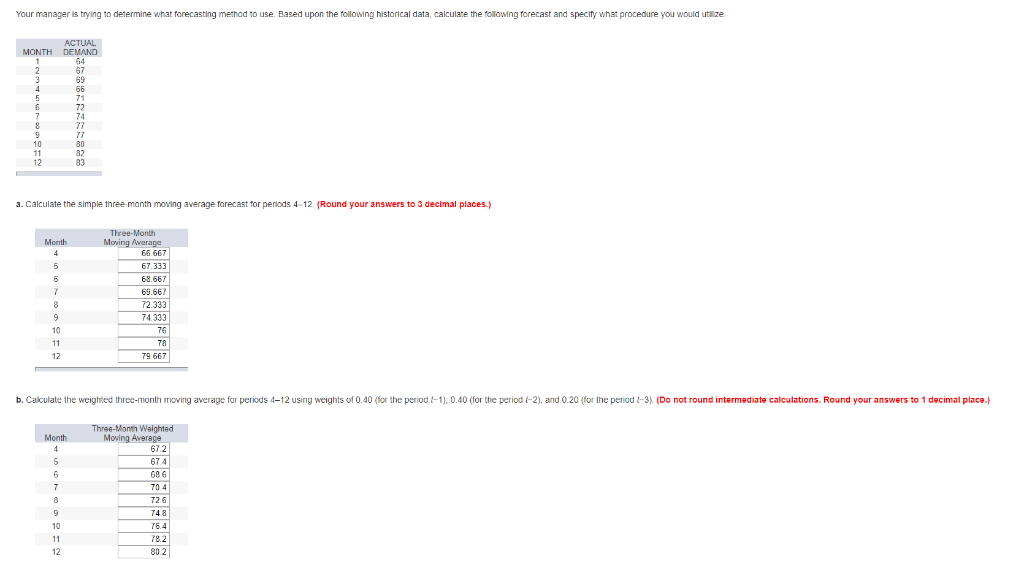 Solved Your manager is trying to determine what forecasting | Chegg.com