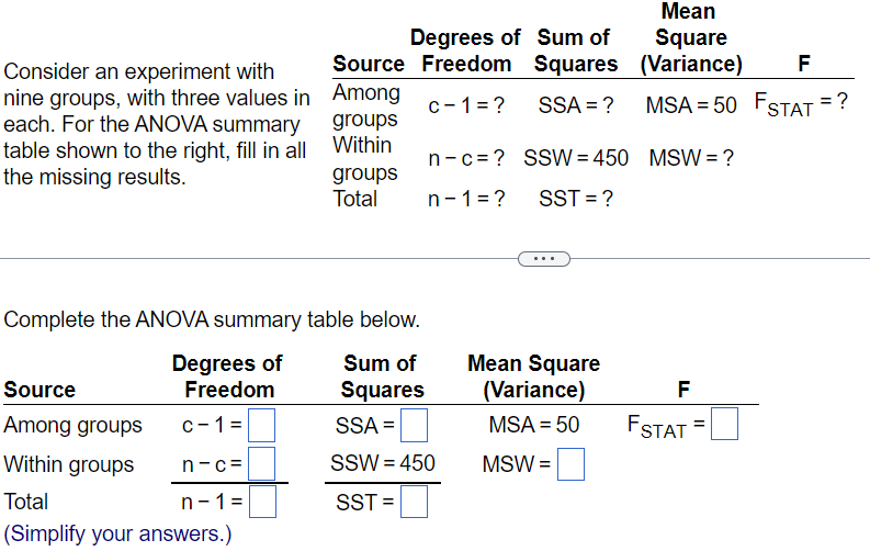 Solved Consider an experiment with nine groups, with three | Chegg.com