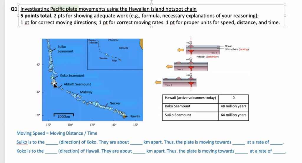Solved Q1 Investigating Pacific plate movements using the | Chegg.com