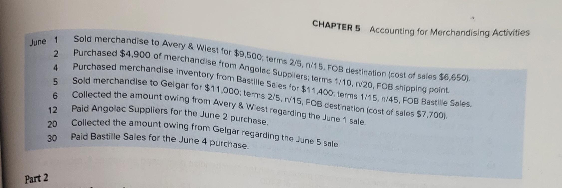 [Solved]: Problem 5-1A Journal entries for merchandising a
