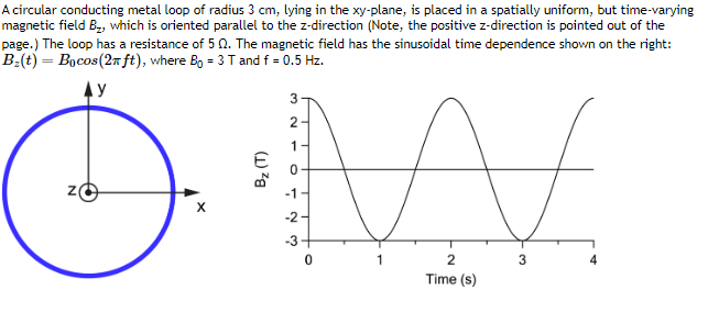 Solved 1 Which Way Is The Current Circulating In The Loop At