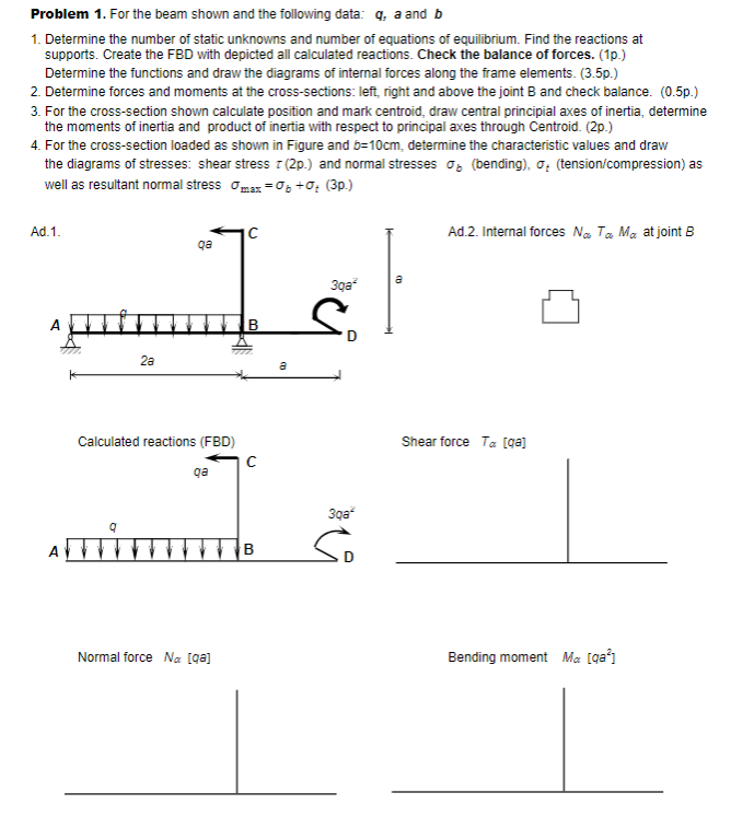 Problem 1. For the beam shown and the following data: | Chegg.com