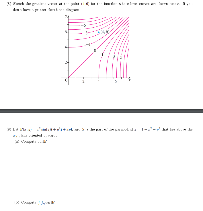 Solved (8) Sketch the gradient vector at the point (4,6) for | Chegg.com