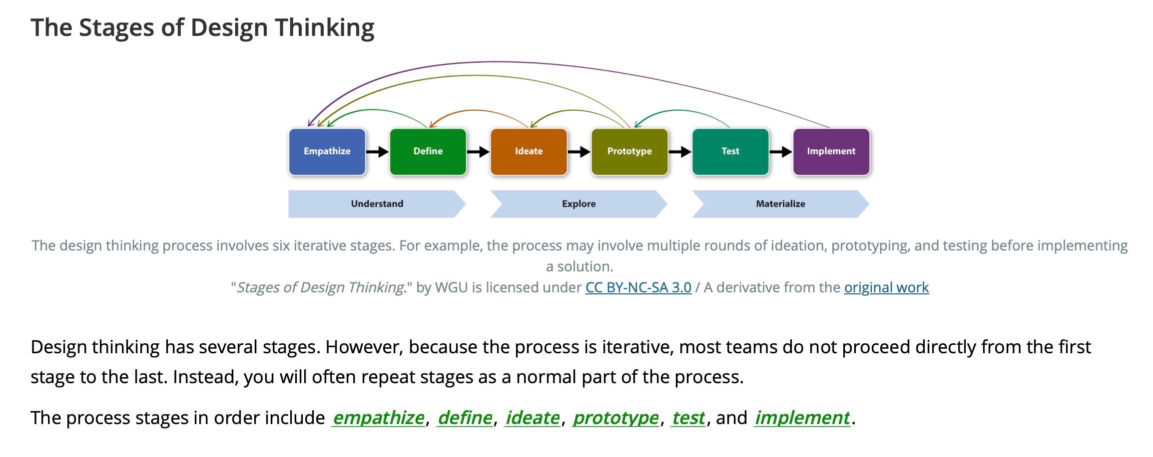 Solved 1) Using the same characteristics, you outlined | Chegg.com