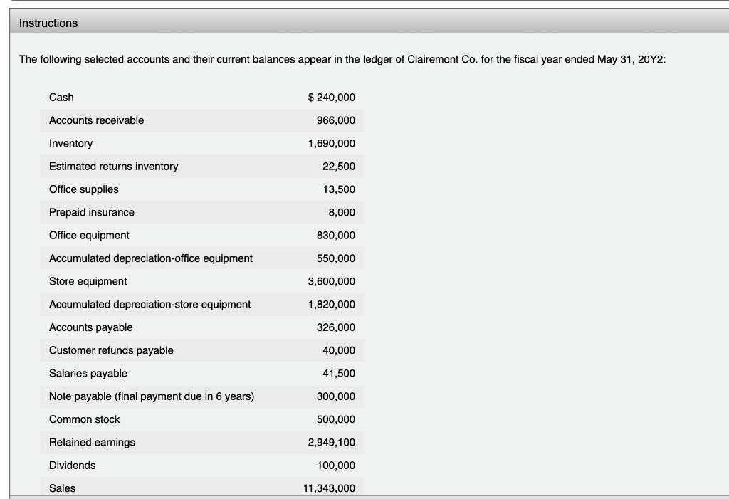 Solved Instructions The following selected accounts and | Chegg.com