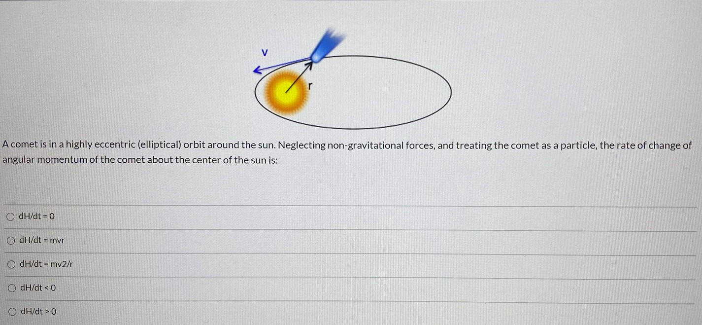 Solved A comet is in a highly eccentric (elliptical) orbit | Chegg.com