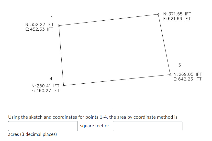 Solved Using the sketch and coordinates for points 1−4, the | Chegg.com