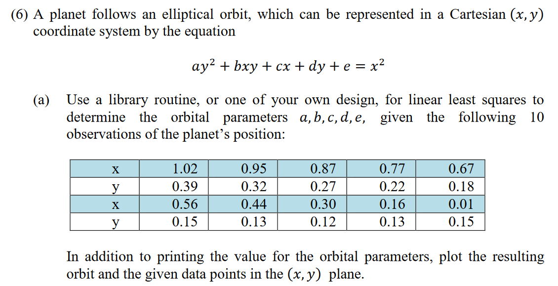 Solved Answer in MATLAB code, please! Will downvote and | Chegg.com