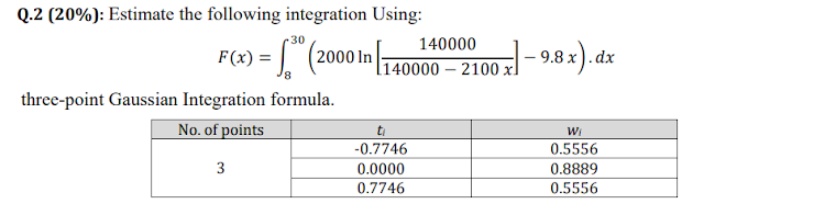 Solved Q.2 (20%): Estimate the following integration Using: | Chegg.com