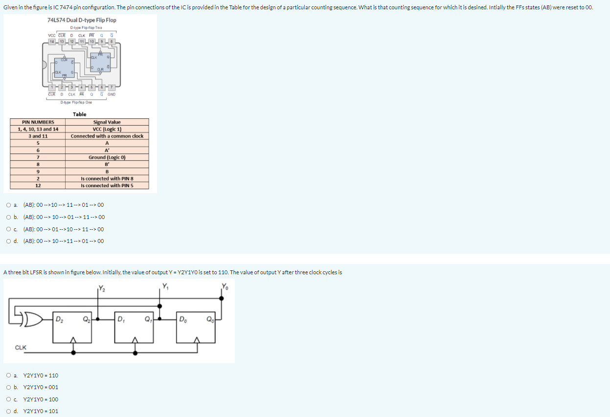 Solved Given in the figure is IC 7474 pin configuration. The | Chegg.com