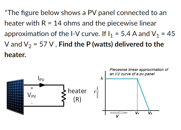 Solved ∗ The figure below shows a PV panel connected to an | Chegg.com