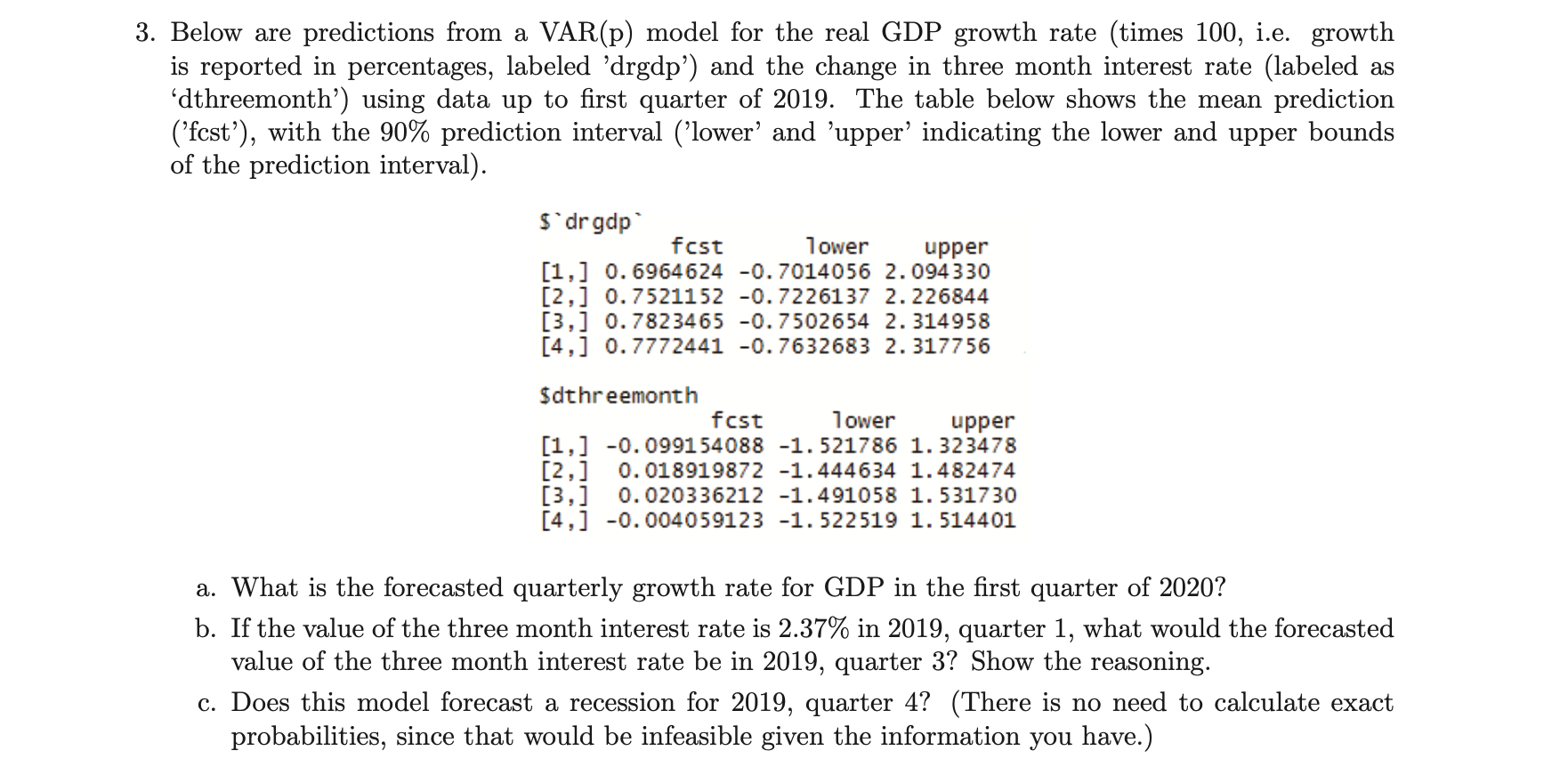 Solved 3. Below are predictions from a VAR(p) model for the | Chegg.com