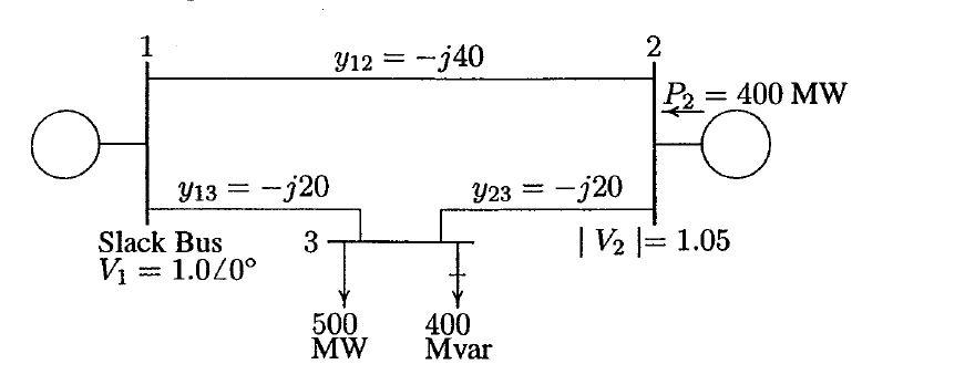 Solved Figure 6.25 shows the one-line diagram of a simple | Chegg.com