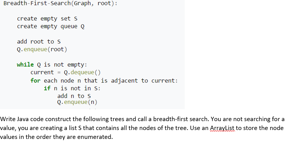 Solved Breadth-First-Search (Graph, root): create empty set | Chegg.com