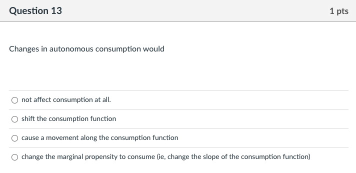 Solved Question 13 1 pts Changes in autonomous consumption | Chegg.com