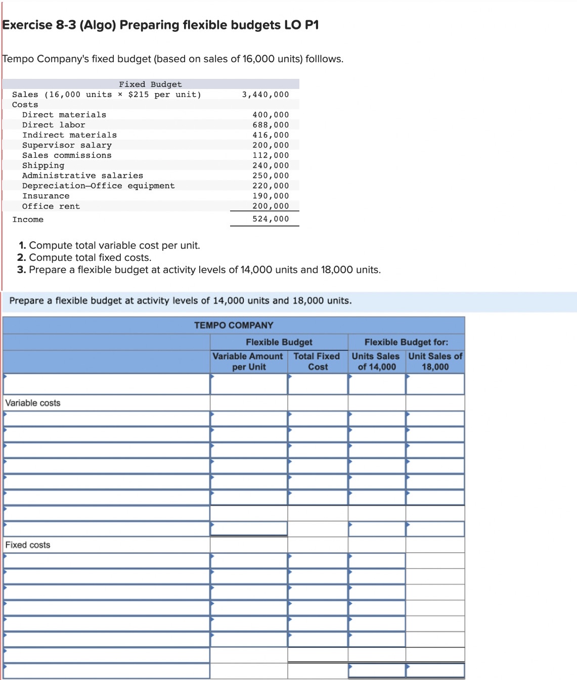 Solved Exercise 8-3 (Algo) ﻿Preparing flexible budgets LO P1 | Chegg.com