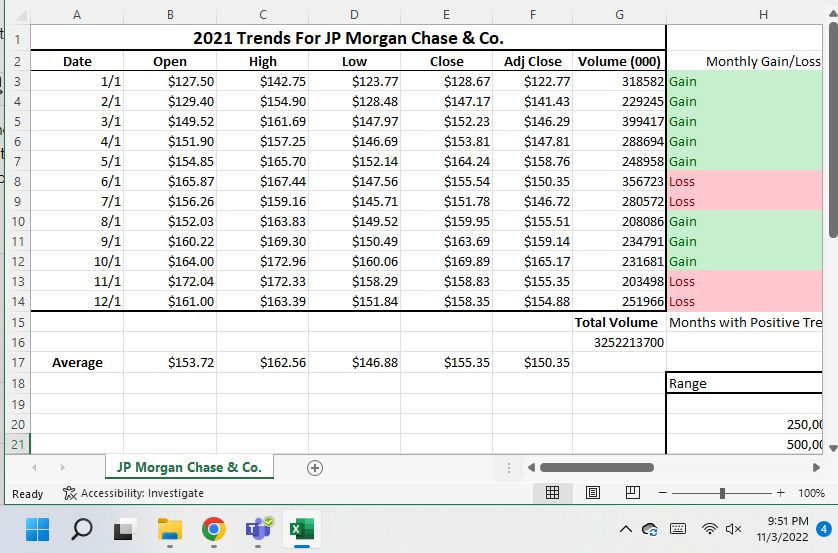 Create a Word document and analyze data using at | Chegg.com