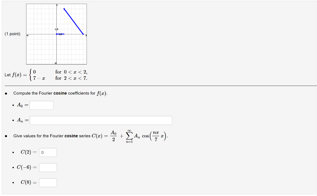 Solved Let f(x)={0 for 0