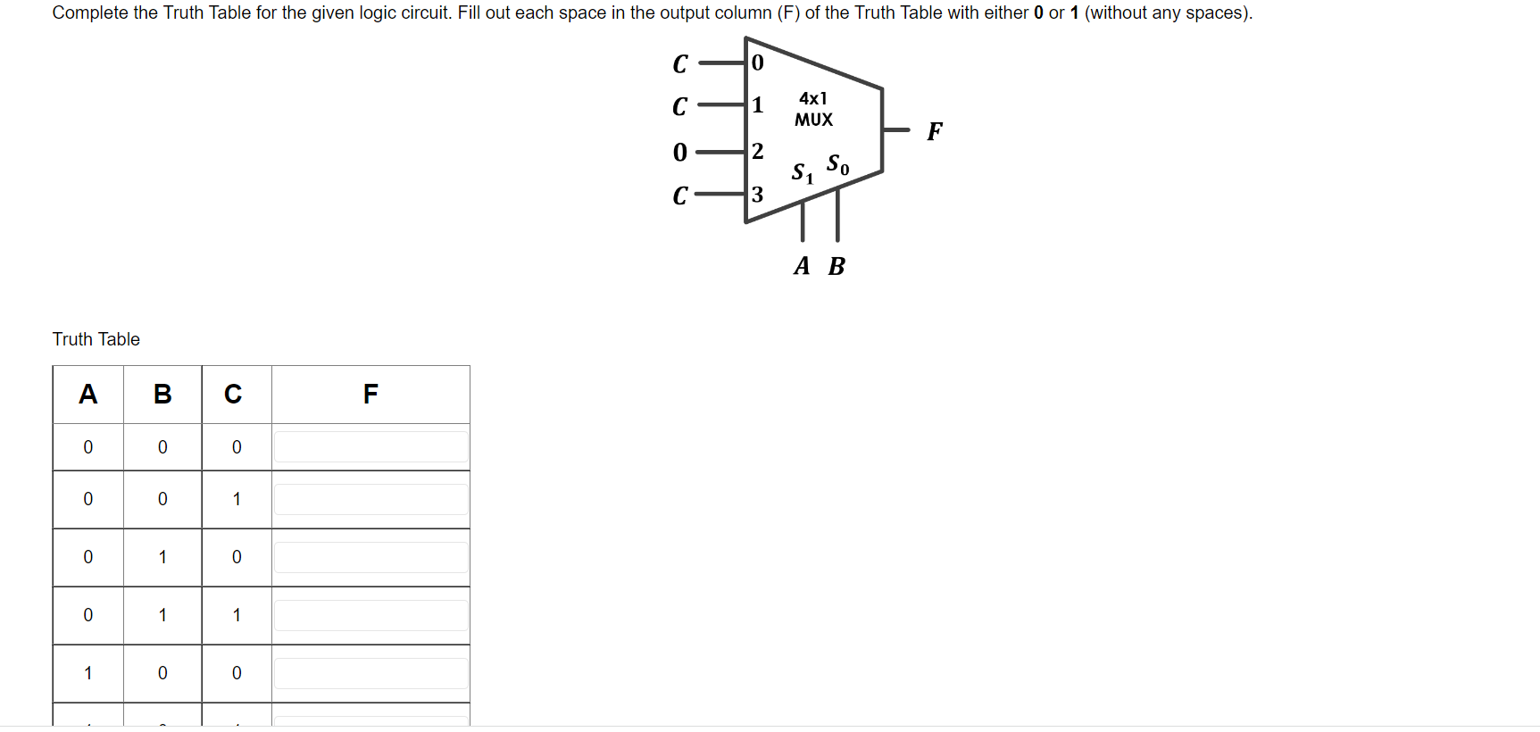 Solved Truth Table | Chegg.com