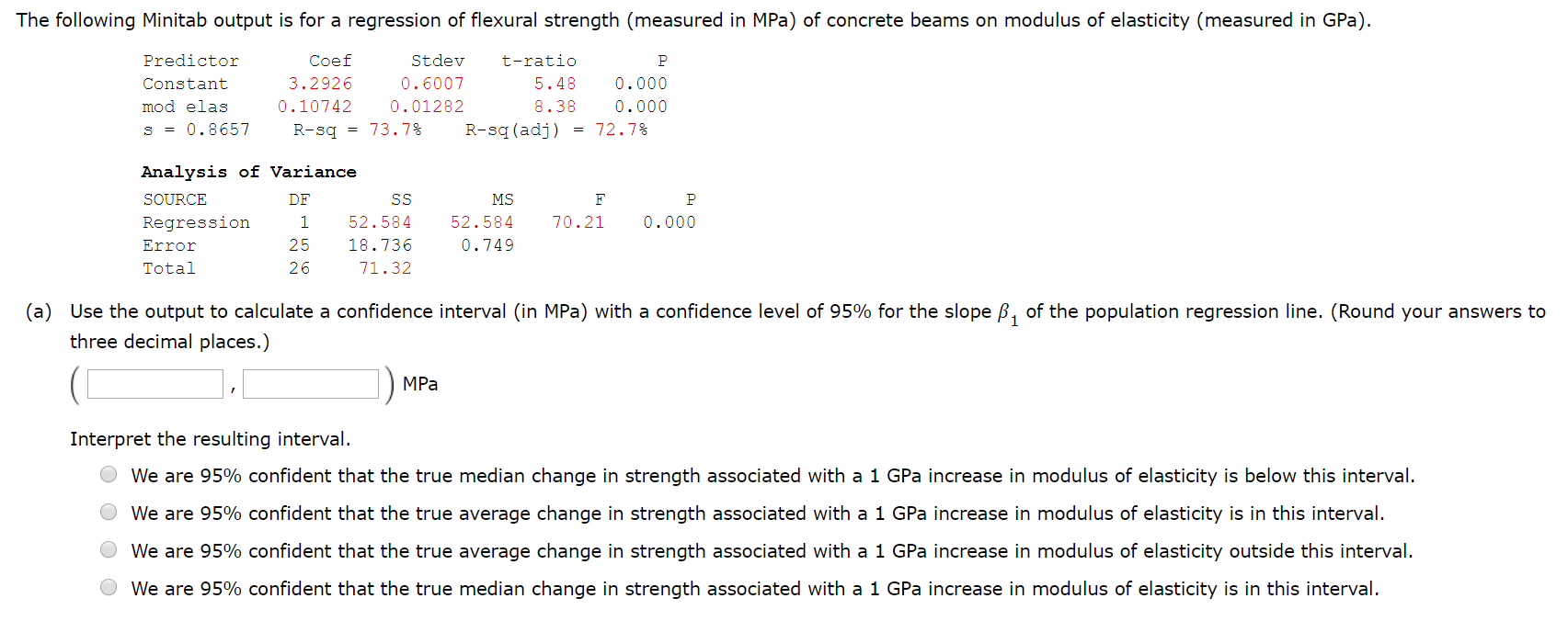 Solved The following Minitab output is for a regression of | Chegg.com