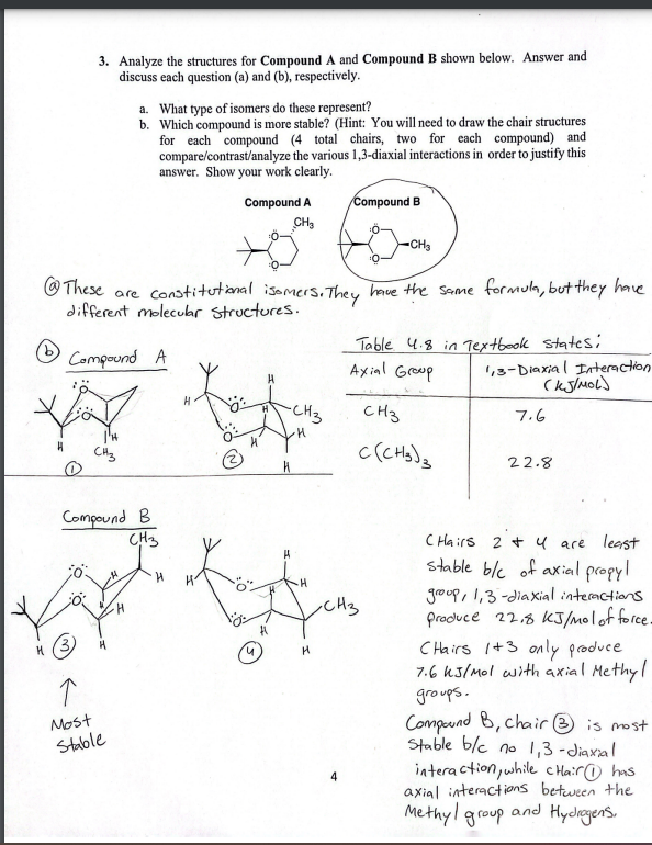 Solved Please provide constructive in dept feedback if | Chegg.com