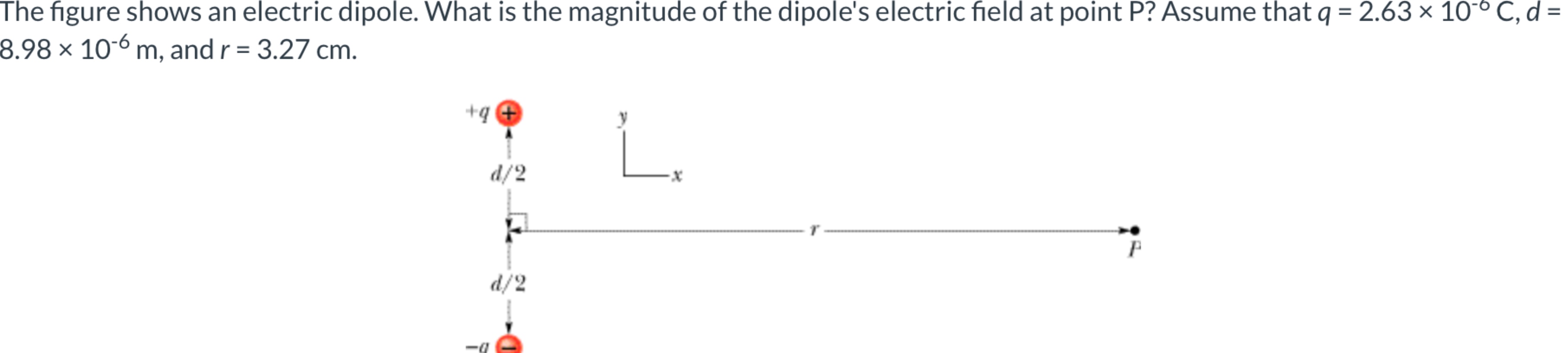 Solved The figure shows an electric dipole. What is the | Chegg.com