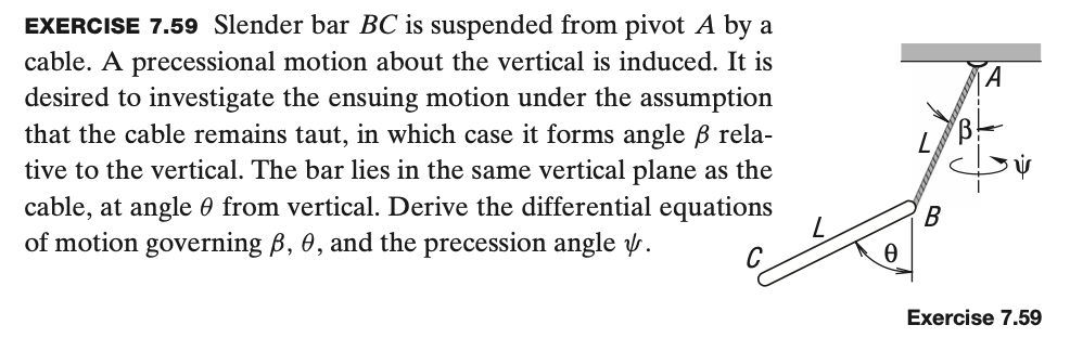EXERCISE 7.59 ﻿Slender bar BC ﻿is suspended from | Chegg.com