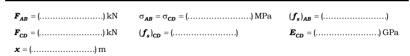 Solved Rigid OE element in horizontal position is supported | Chegg.com