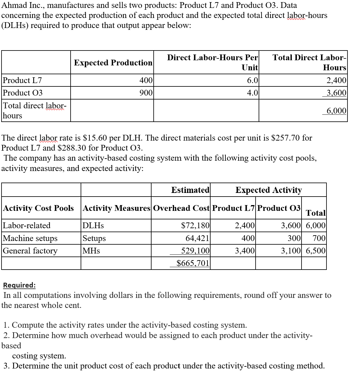 Solved as screen shot | Chegg.com