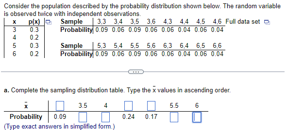 Solved Consider the population described by the probability | Chegg.com Solved Consider the population described by the probability | Chegg.com