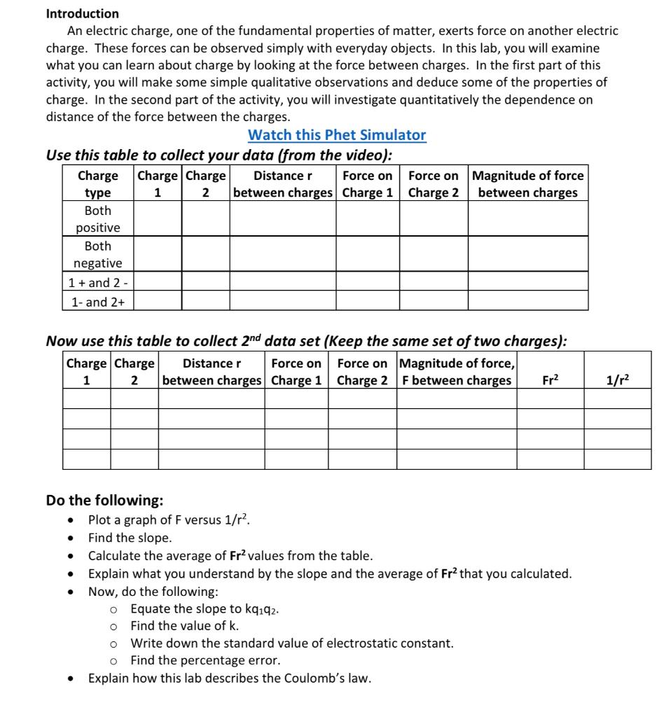 Introduction An electric charge, one of the | Chegg.com