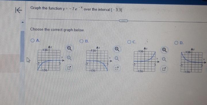 Solved Graph the function y=−7e−x over the interval [−3,3]. | Chegg.com