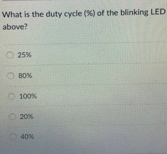Solved //use integer variable to store pin # for LED (global | Chegg.com