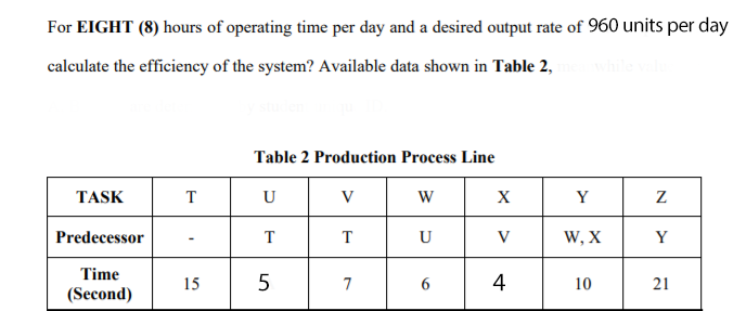 Solved For EIGHT (8) hours of operating time per day and a | Chegg.com