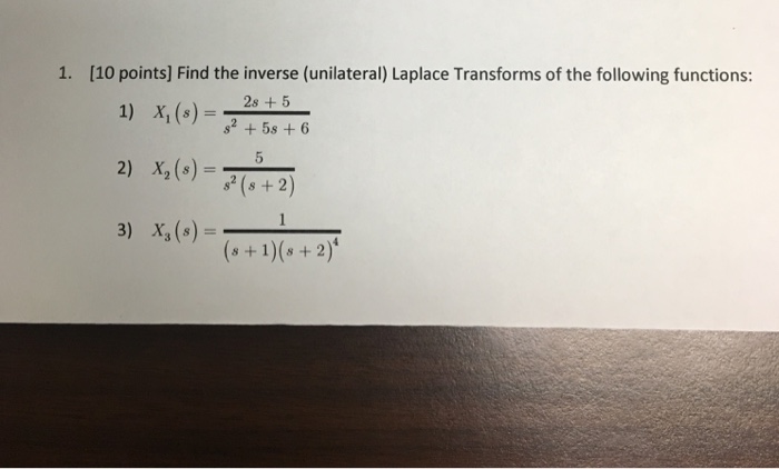 Solved 1. [10 points] Find the inverse (unilateral) Laplace | Chegg.com