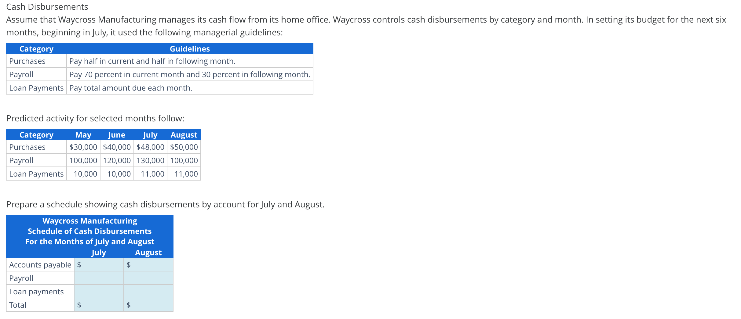 Solved Help me please and thank you, much appreciated | Chegg.com