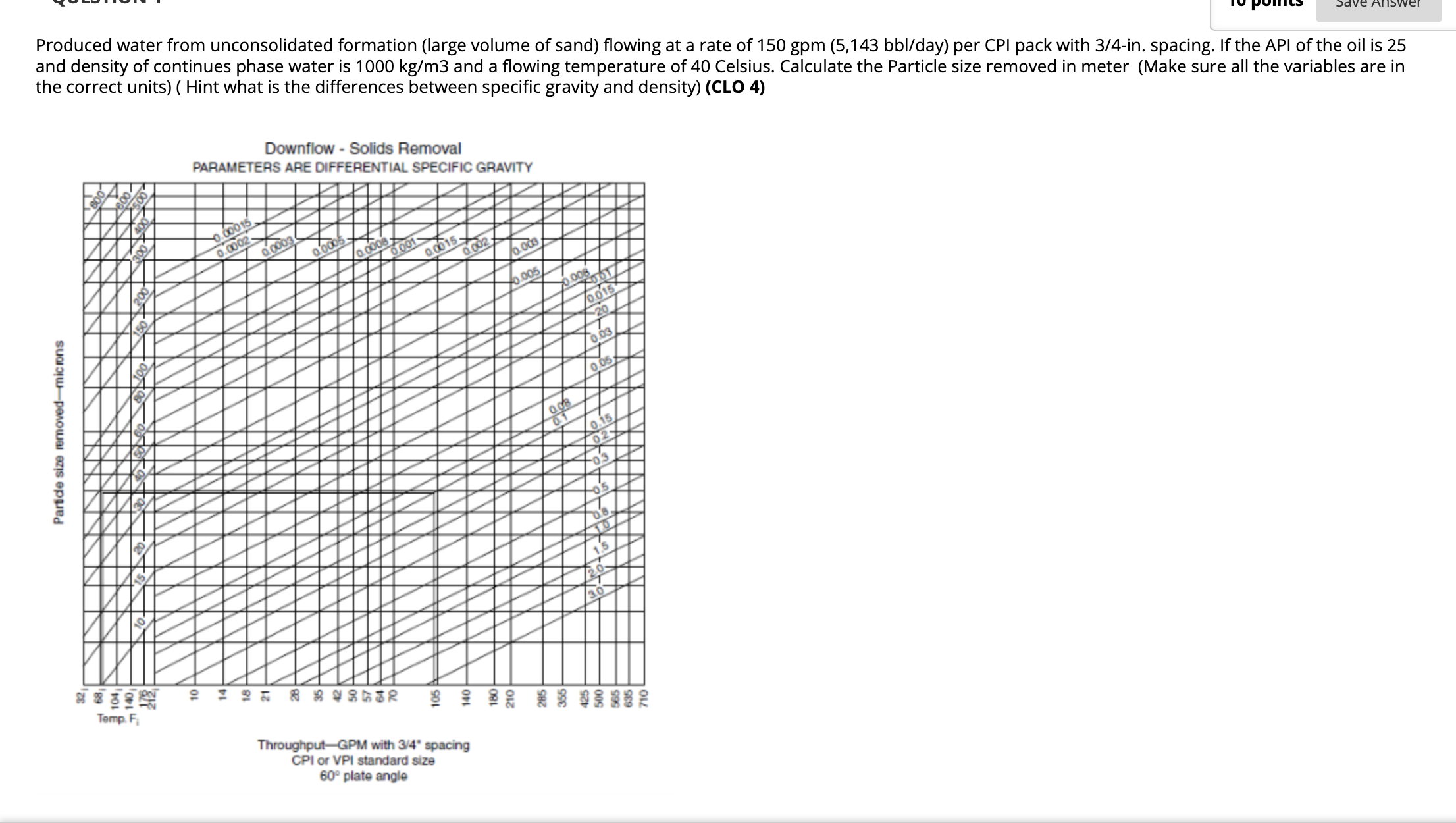 Solved Produced water from unconsolidated formation (large | Chegg.com